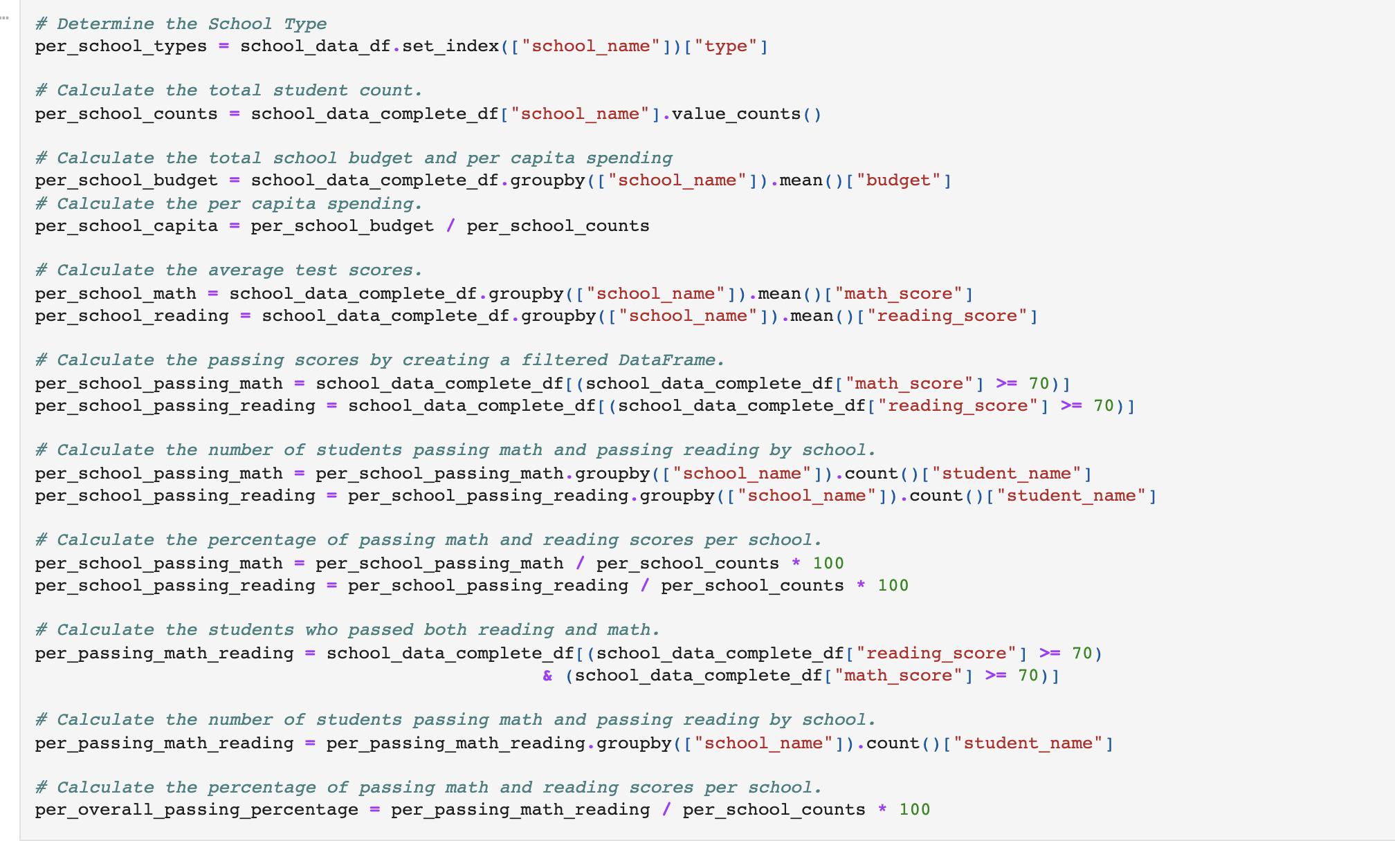 GitHub - sjwbee/School_District_Analysis: Learning Anaconda