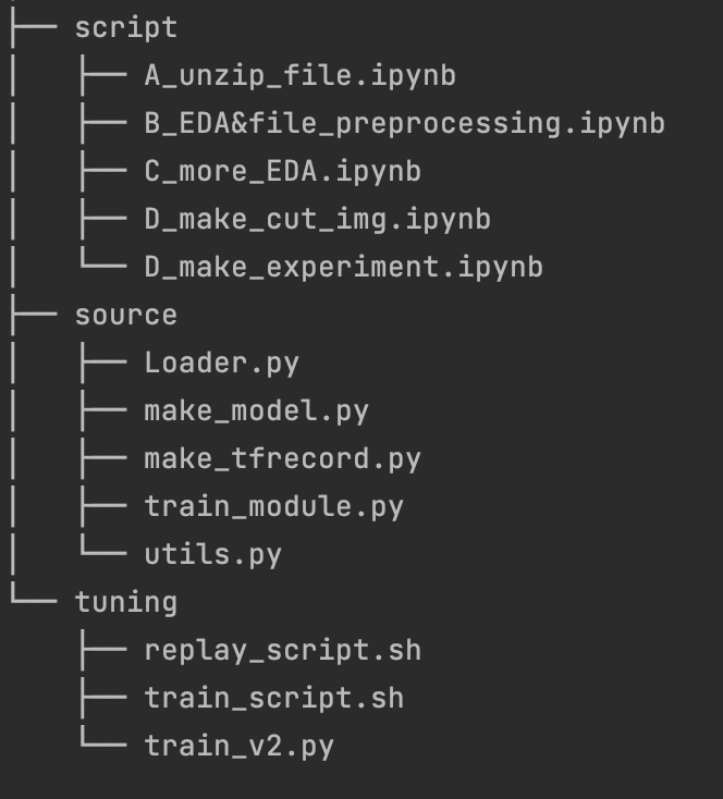 GitHub - pythonzz0622/EYEPACS_classification: EYEPACS classification ...