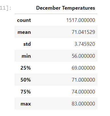 GitHub - bratrudb/surfs_up: Analyze weather data using SQLalchemy and Python