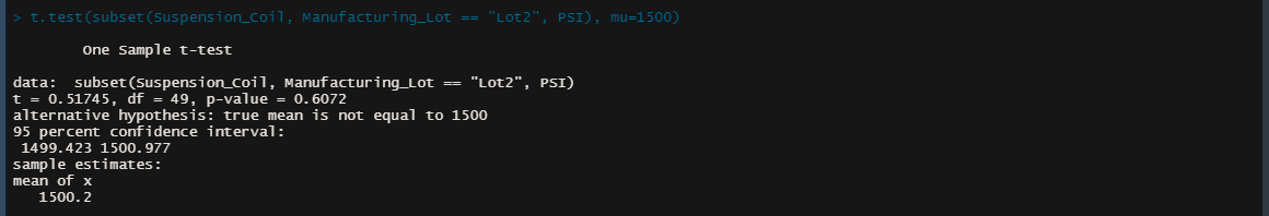 GitHub - bratrudb/MechaCar_Statistical_Analysis: Using R to analyze vehicle data