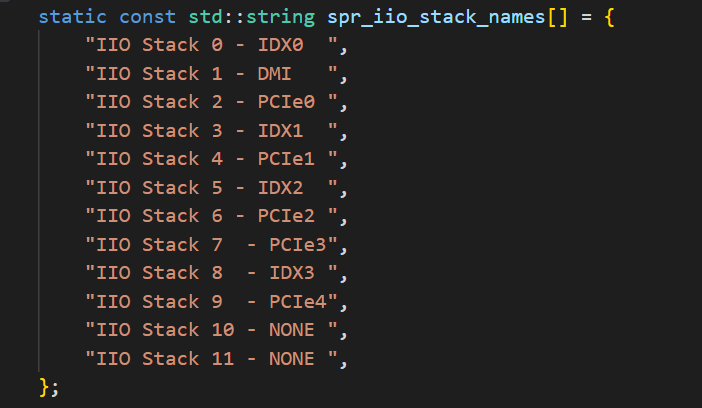 pcm-iio reports wrong IB write/read data on iio pcie stack · Issue #559 · intel/pcm · GitHub