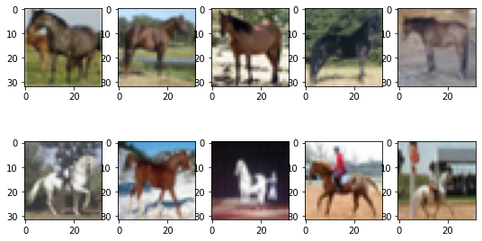 GitHub - ManthanKPatel/cGAN-for-Image-generation