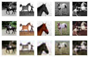 GitHub - ManthanKPatel/cGAN-for-Image-generation