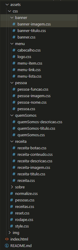 GitHub - danellers/arquitetura-css