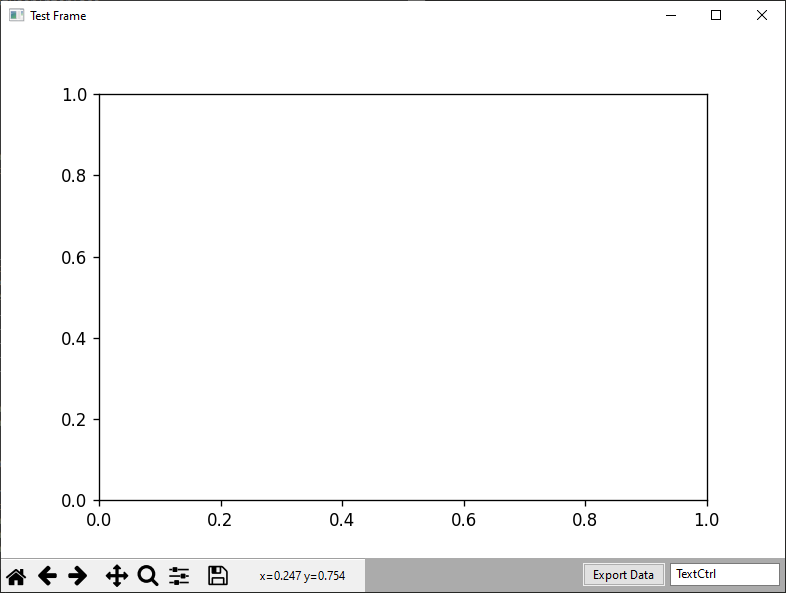 WxAgg NavigationToolbar2 coordinate display not working as expected ...