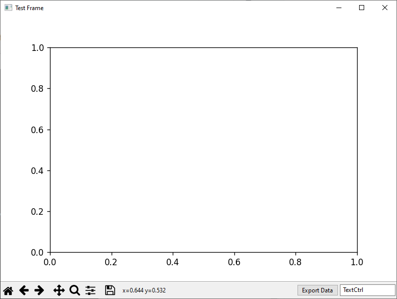 WxAgg NavigationToolbar2 coordinate display not working as expected ...