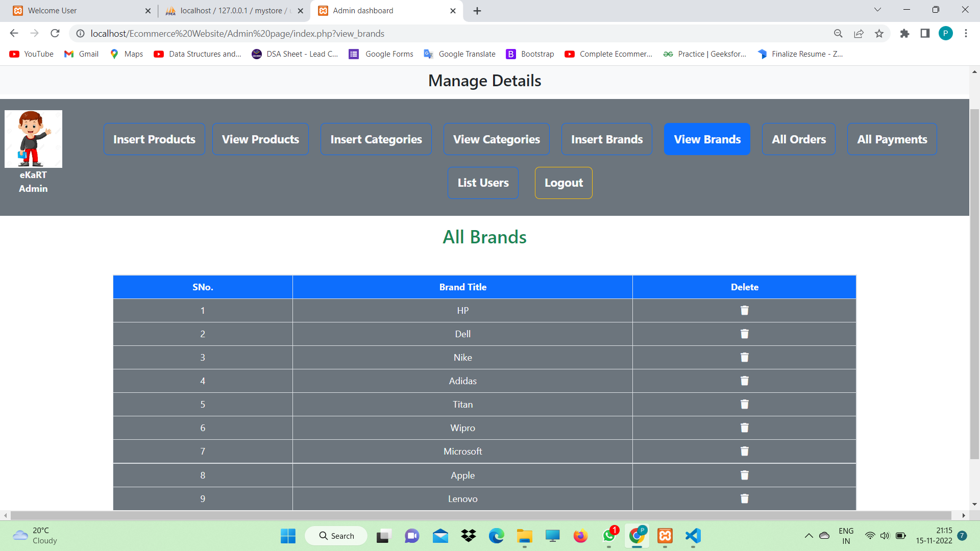 GitHub - Prashant-Malviya/Ecommerce_Project: Ecommerce_Project
