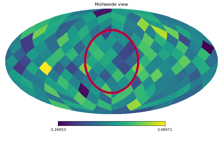 projplot does not display in orthview · Issue #567 · healpy/healpy · GitHub