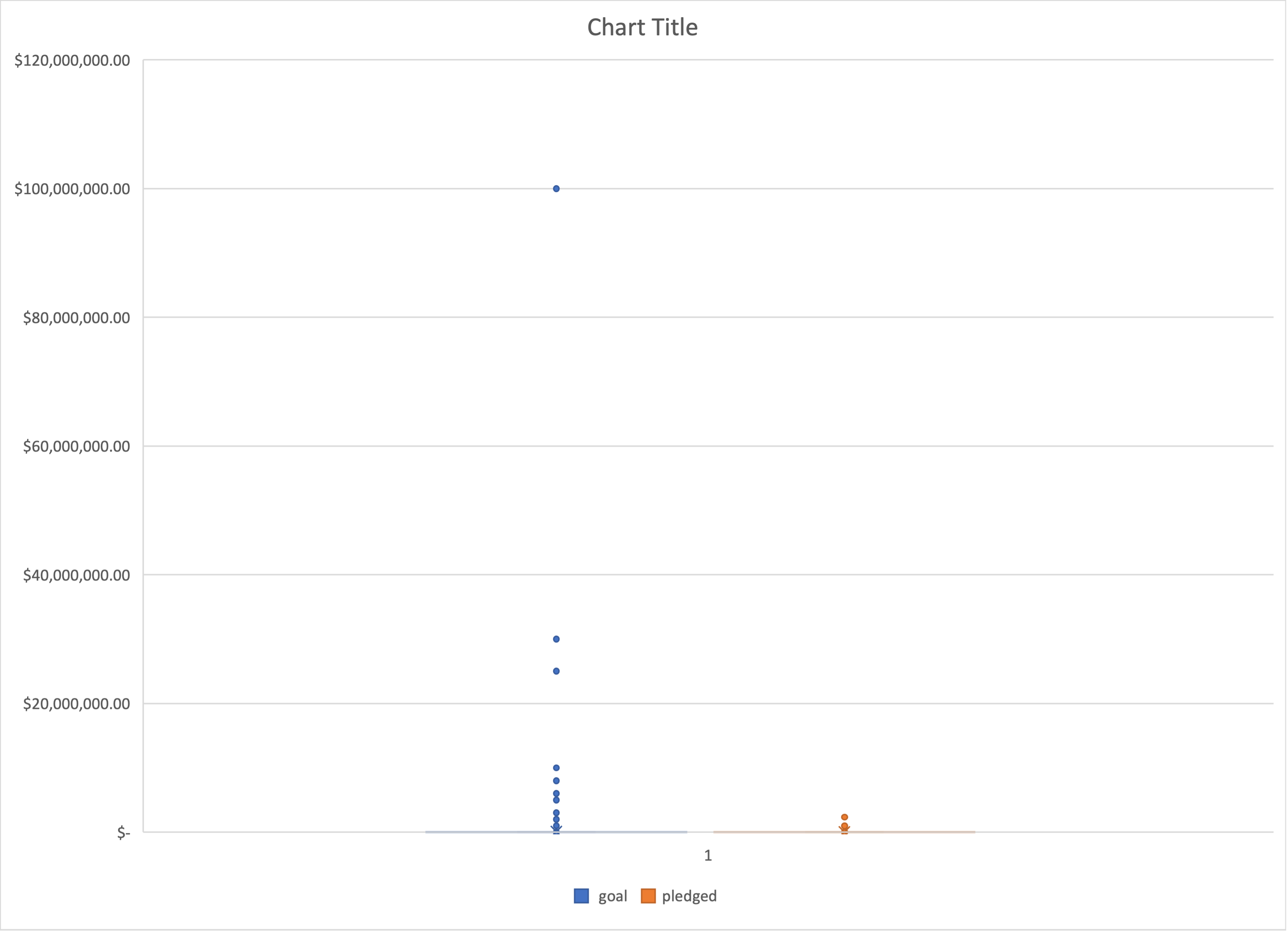 GitHub - eseram369/kickstarted