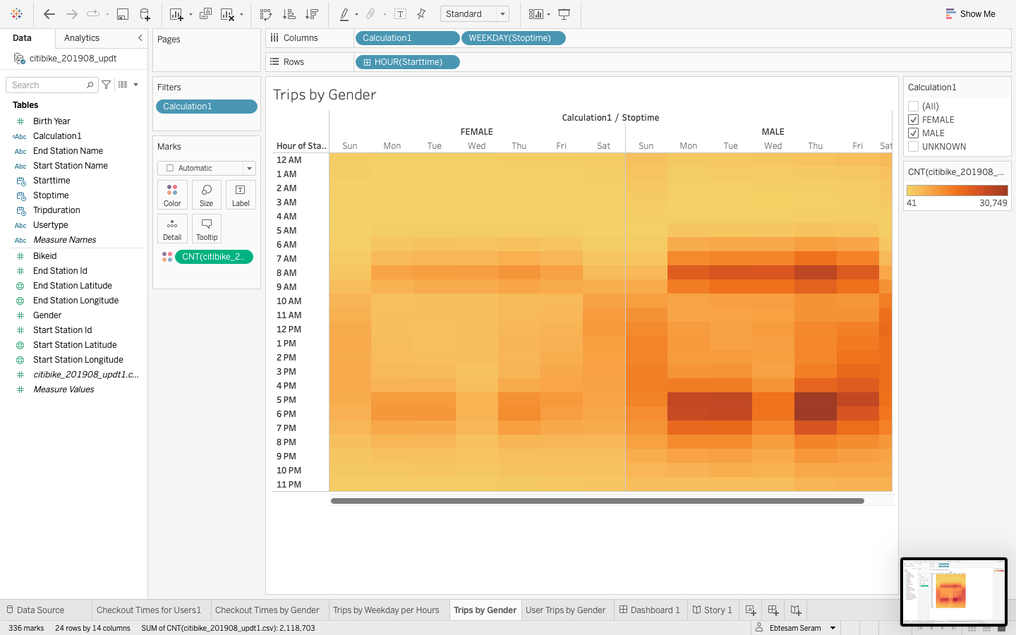 GitHub - eseram369/bikesharing