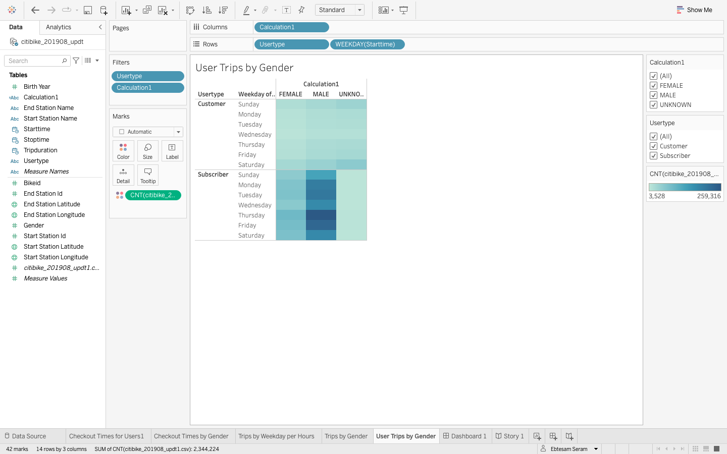 GitHub - eseram369/bikesharing