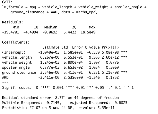 GitHub - eseram369/MechaCar_Statistical_Analysis