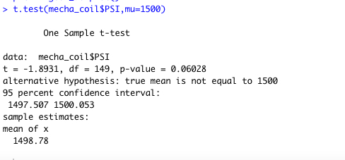 GitHub - eseram369/MechaCar_Statistical_Analysis