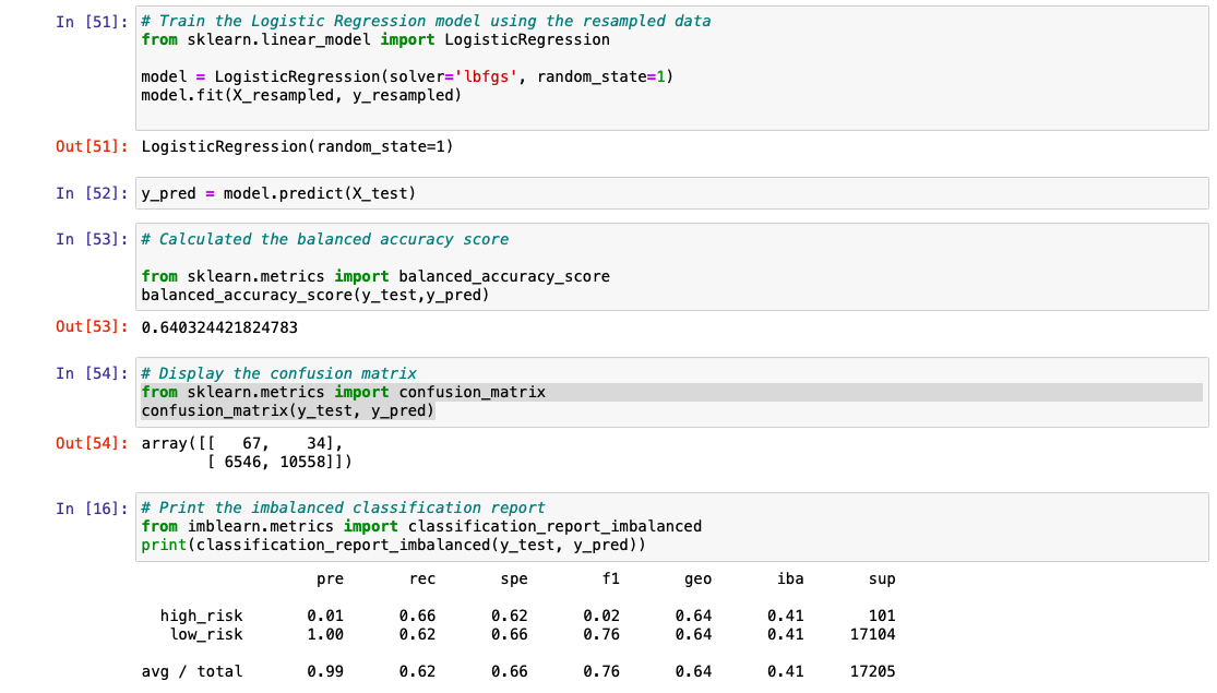 GitHub - eseram369/Credit_Risk_Analysis