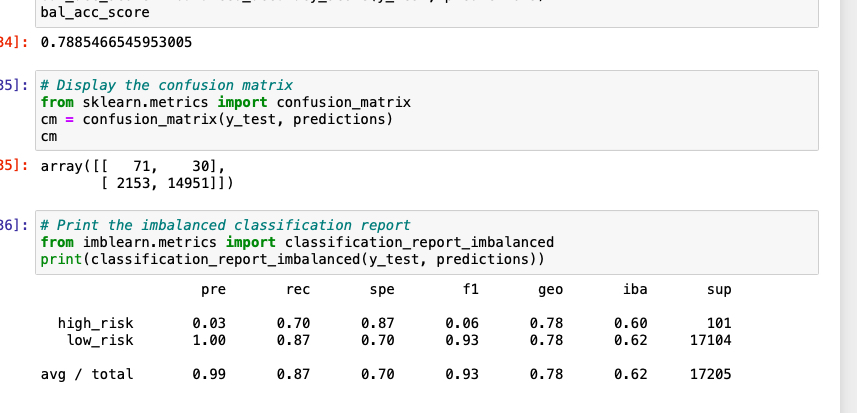 GitHub - eseram369/Credit_Risk_Analysis