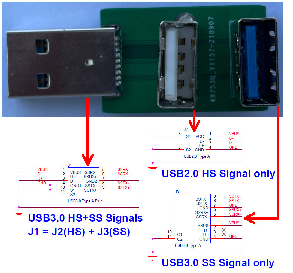 USB 3.0 does not work · Issue #4 · beagleboard/beaglebone-ai-64 · GitHub