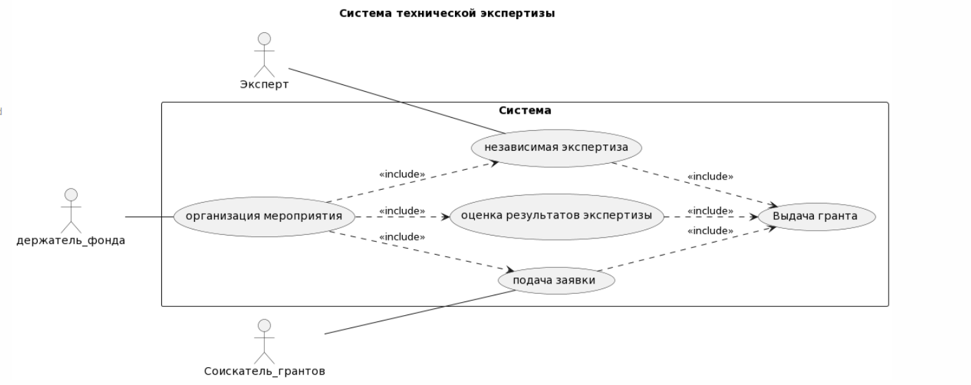 GitHub - EkaterinaBriskova/TMP