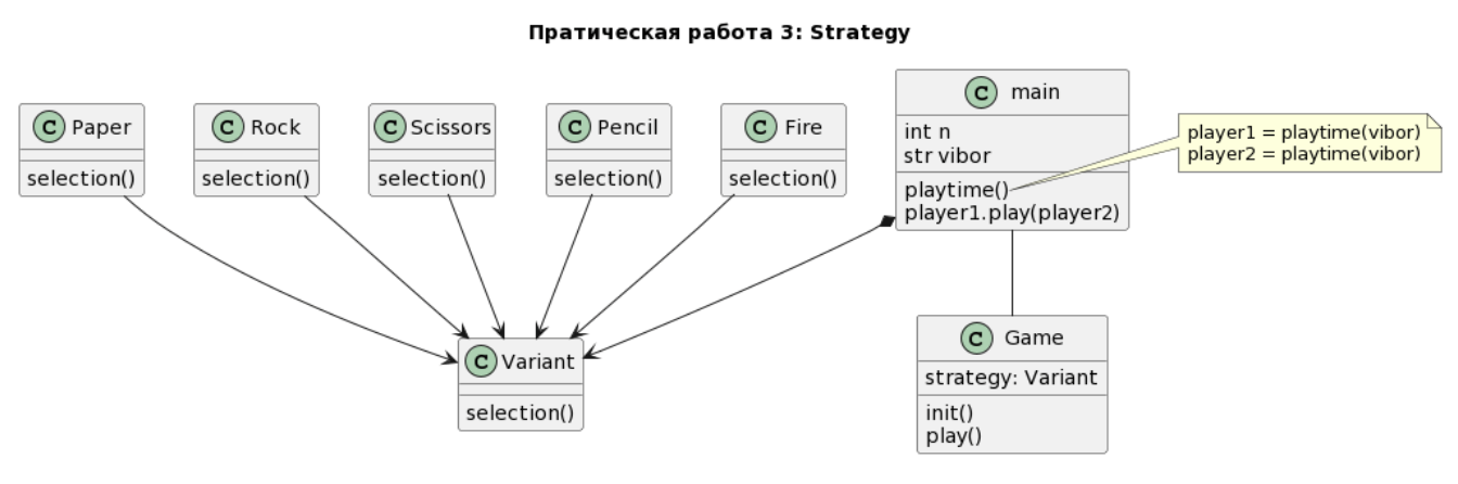 GitHub - EkaterinaBriskova/TMP