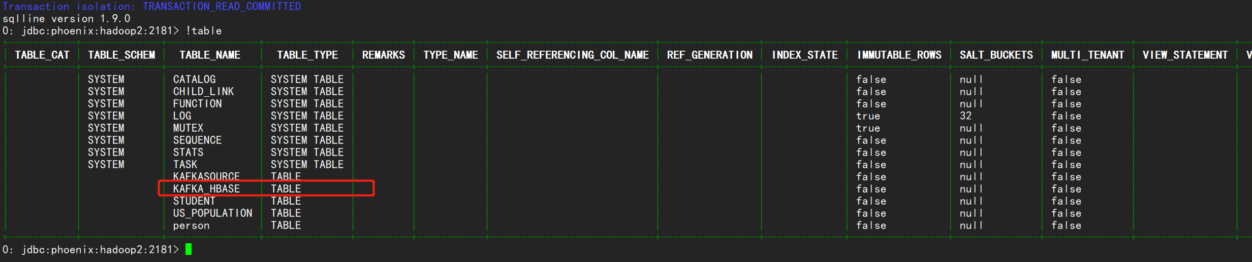 [Bug] [dlink-connector-phoenix-1.13] 无法获取phoenix 映射的hbase的表 · Issue #601 · DataLinkDC/dinky · GitHub