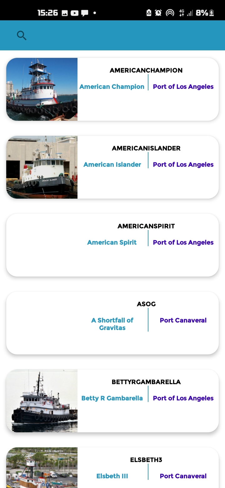 GitHub - EvansRobbie/WezaCareShips