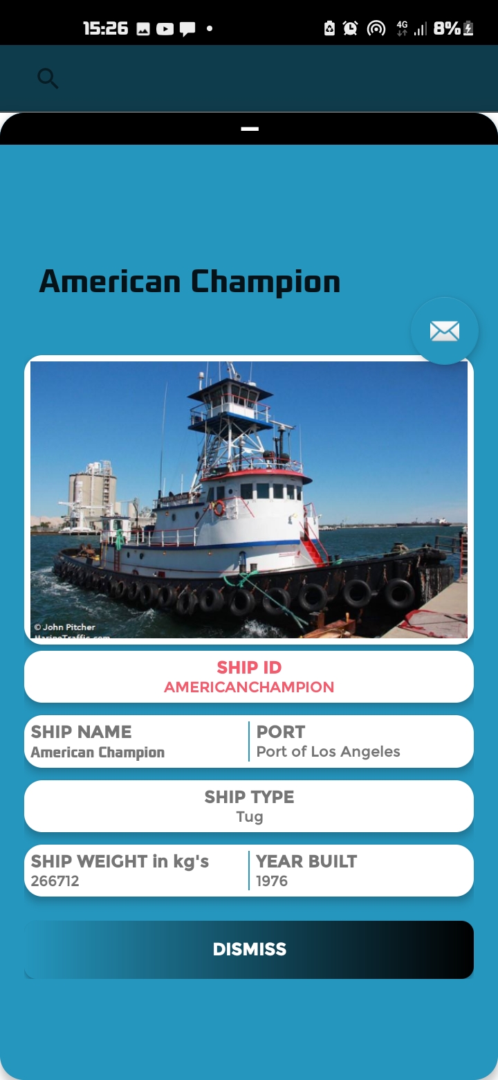 GitHub - EvansRobbie/WezaCareShips