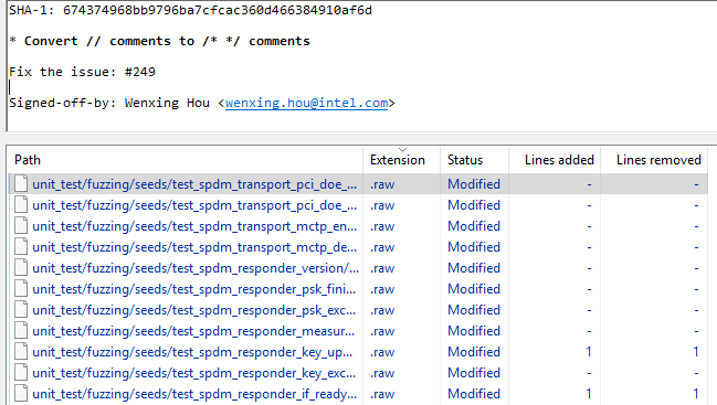 Found duplicate content in some script files · Issue #430 · DMTF/libspdm · GitHub