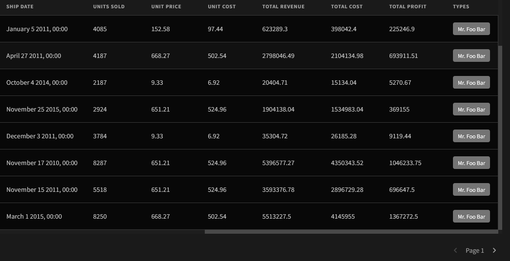 Tables using scrolling, when not the intended use. · Issue #4484 · Budibase/budibase · GitHub