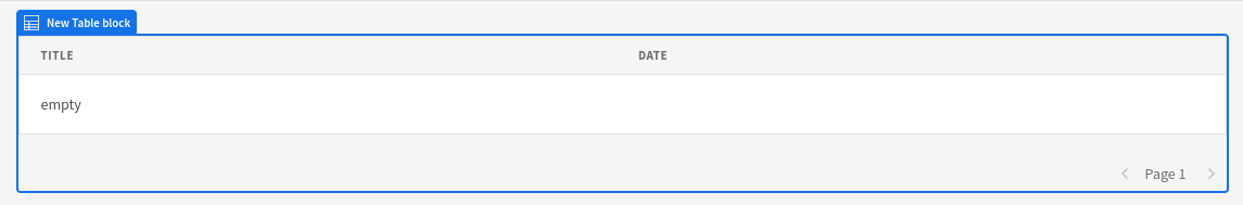 Data Provider Filter Not Working - DateTime · Issue #8277 · Budibase/budibase · GitHub