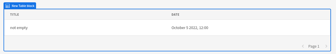 Data Provider Filter Not Working Datetime · Issue 8277 · Budibasebudibase · Github 9735