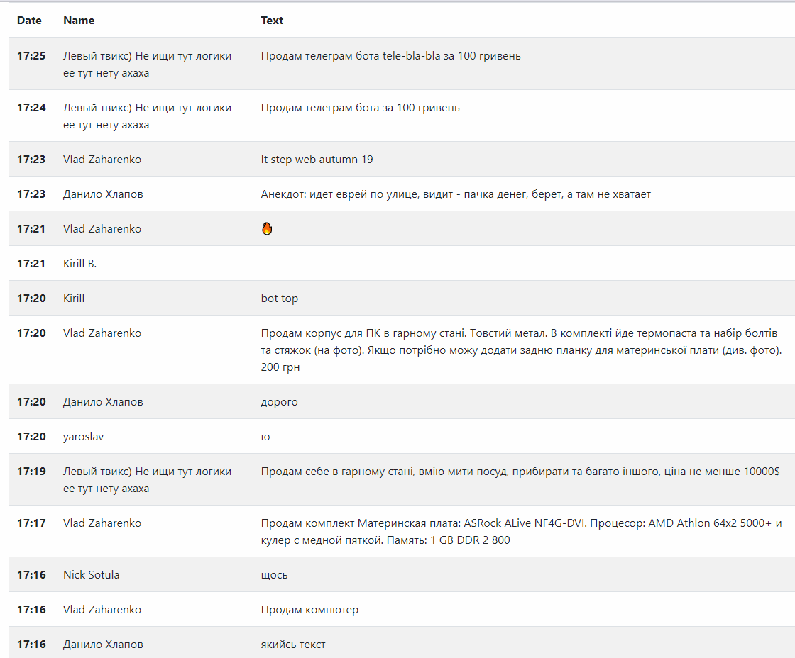 GitHub - so2niko-students/tele-bla-bla: clone of telegram... or not