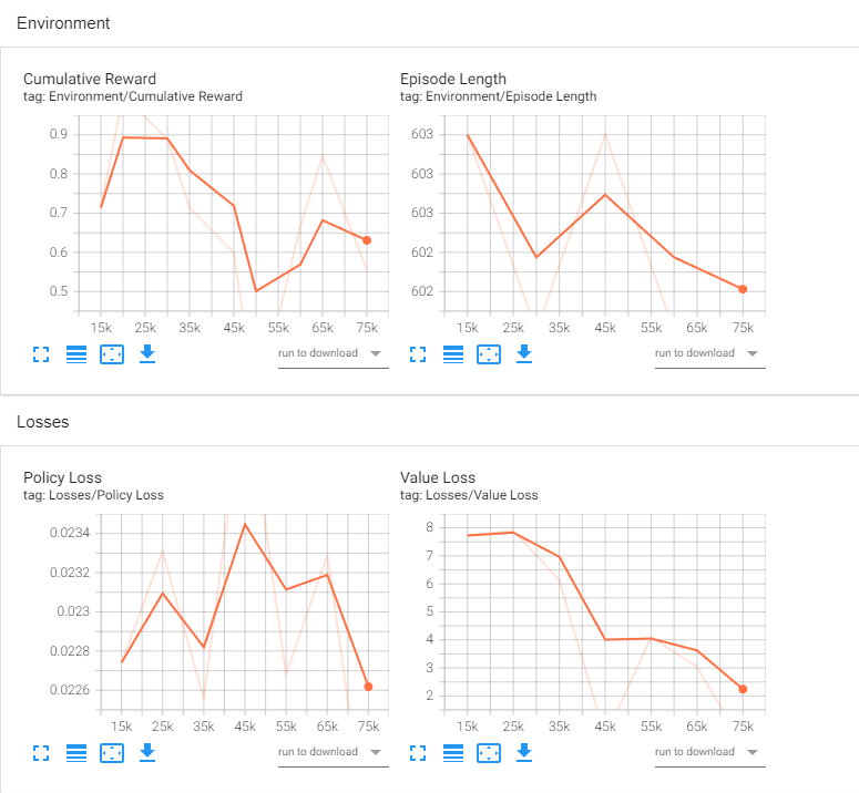 GitHub - zayacc13/FiveWeekTaskTroshko