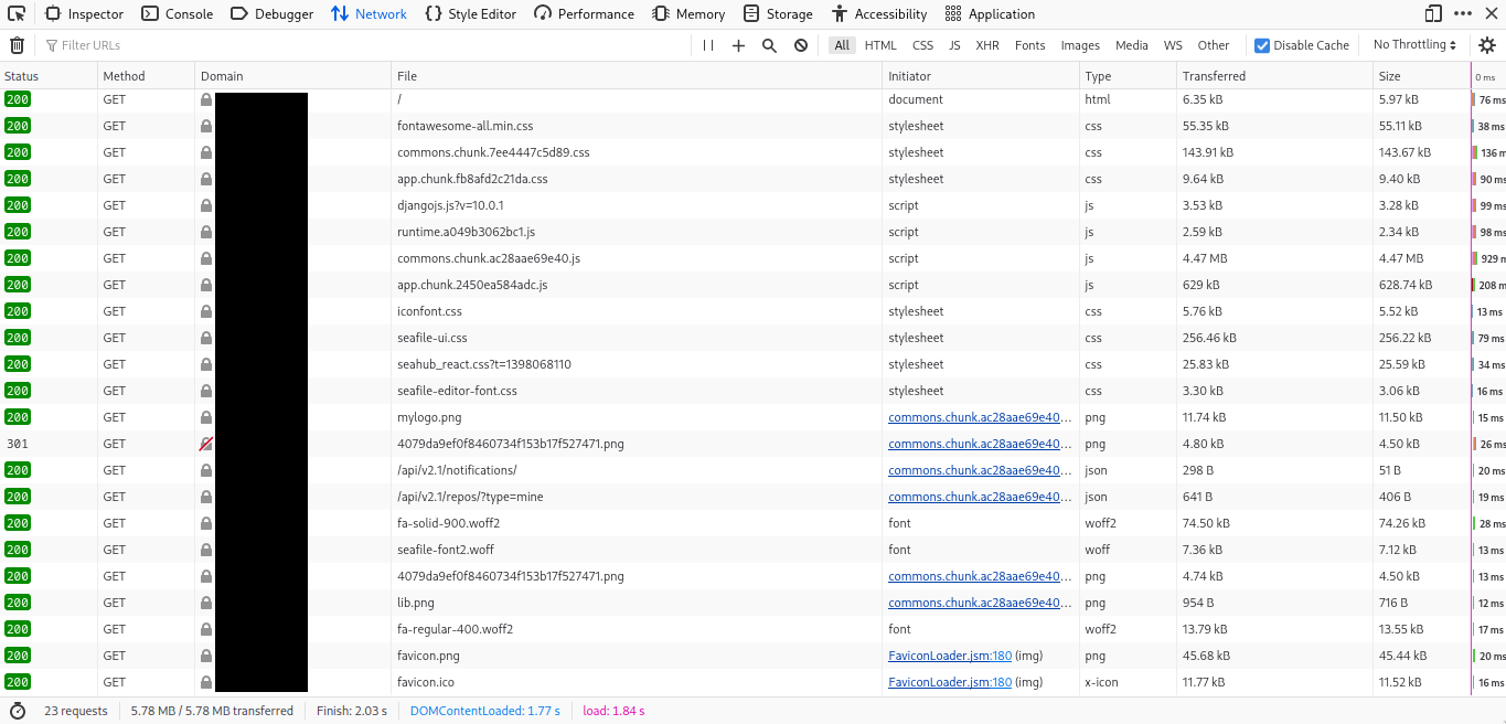 Wrong Url For Avatar Url Again · Issue 2689 · Haiwen Seafile · Github