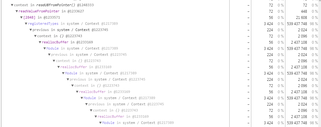 Releasing memory from module · Issue #5456 · emscripten-core/emscripten ...