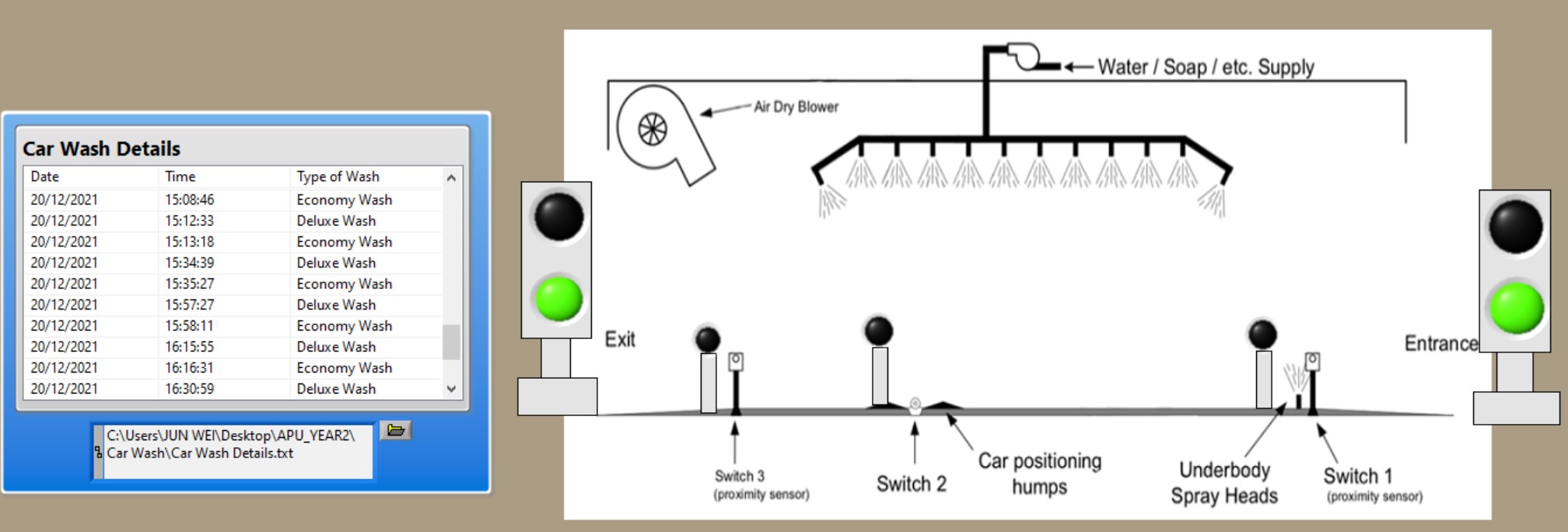 GitHub - JunWei25/Car-Wash-Controller: Designed a simple Car Wash ...