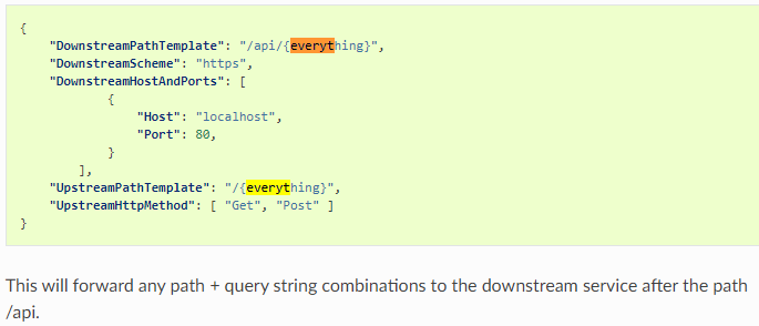 Pass on QueryString from Upstream to Downstream · Issue #699 · ThreeMammals/Ocelot · GitHub