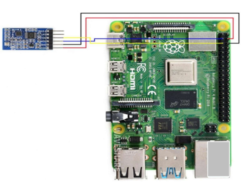 GitHub - d-chekuri/ICM_20948: Driver for ICM20948