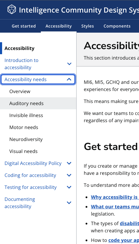 Table of contents component · Issue #737 · mi6/ic-ui-kit · GitHub