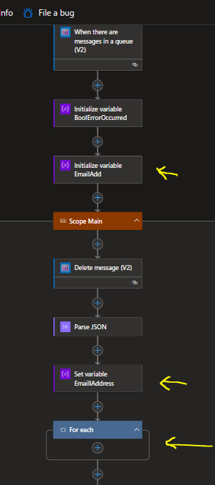 Created For Each Loop - The Current Item is no longer available on the Dynamic content of For ...