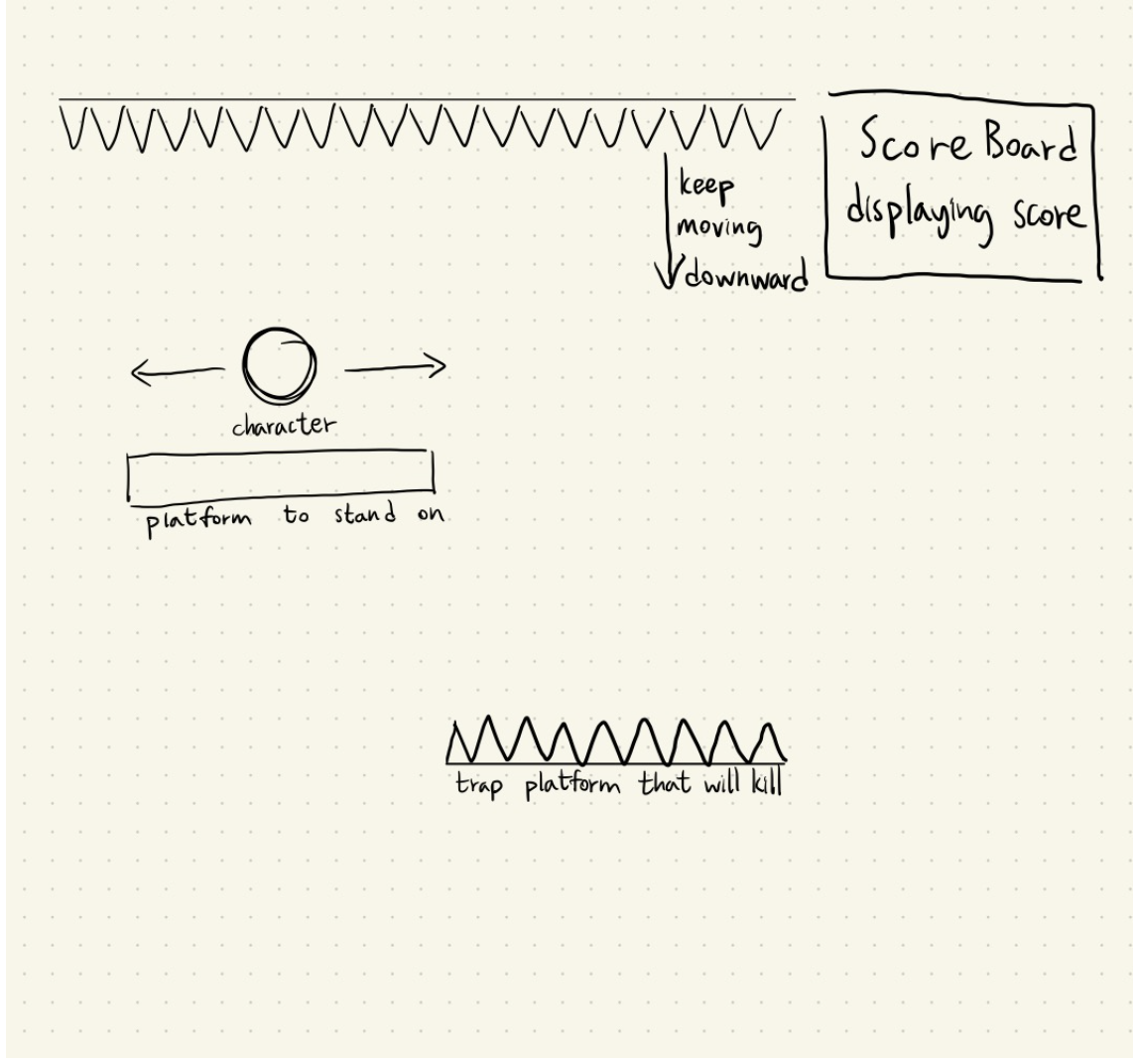 GitHub - basil-ahmed/KidGoingDownstairs