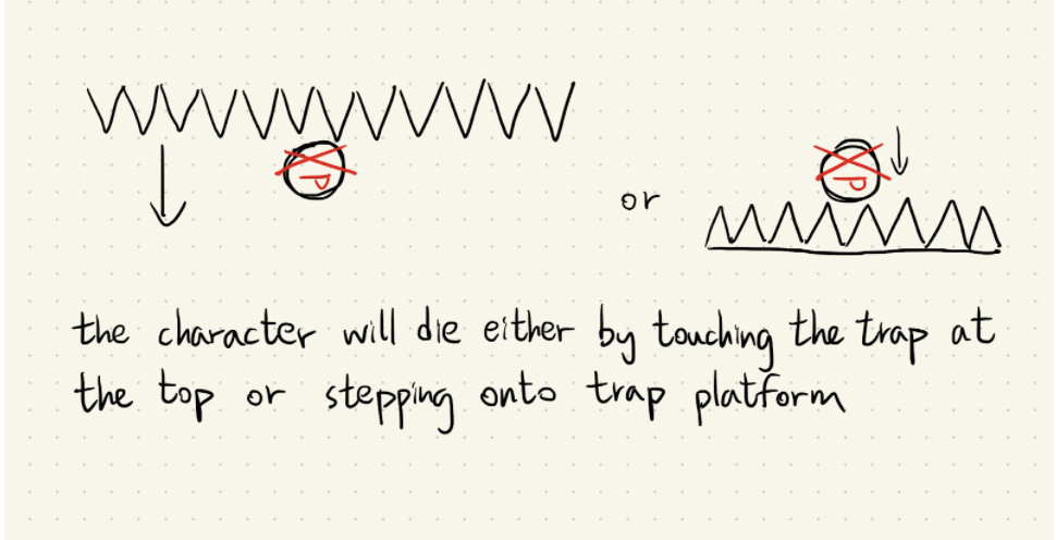 GitHub - basil-ahmed/KidGoingDownstairs