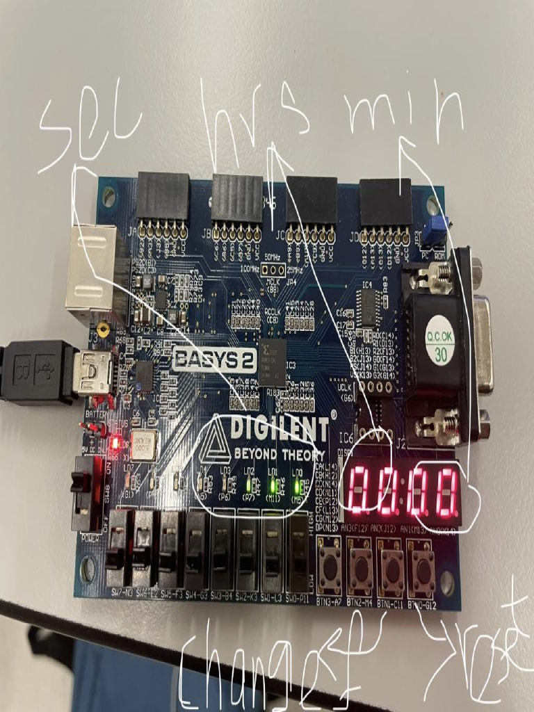 GitHub - basil-ahmed/24-hour-clock