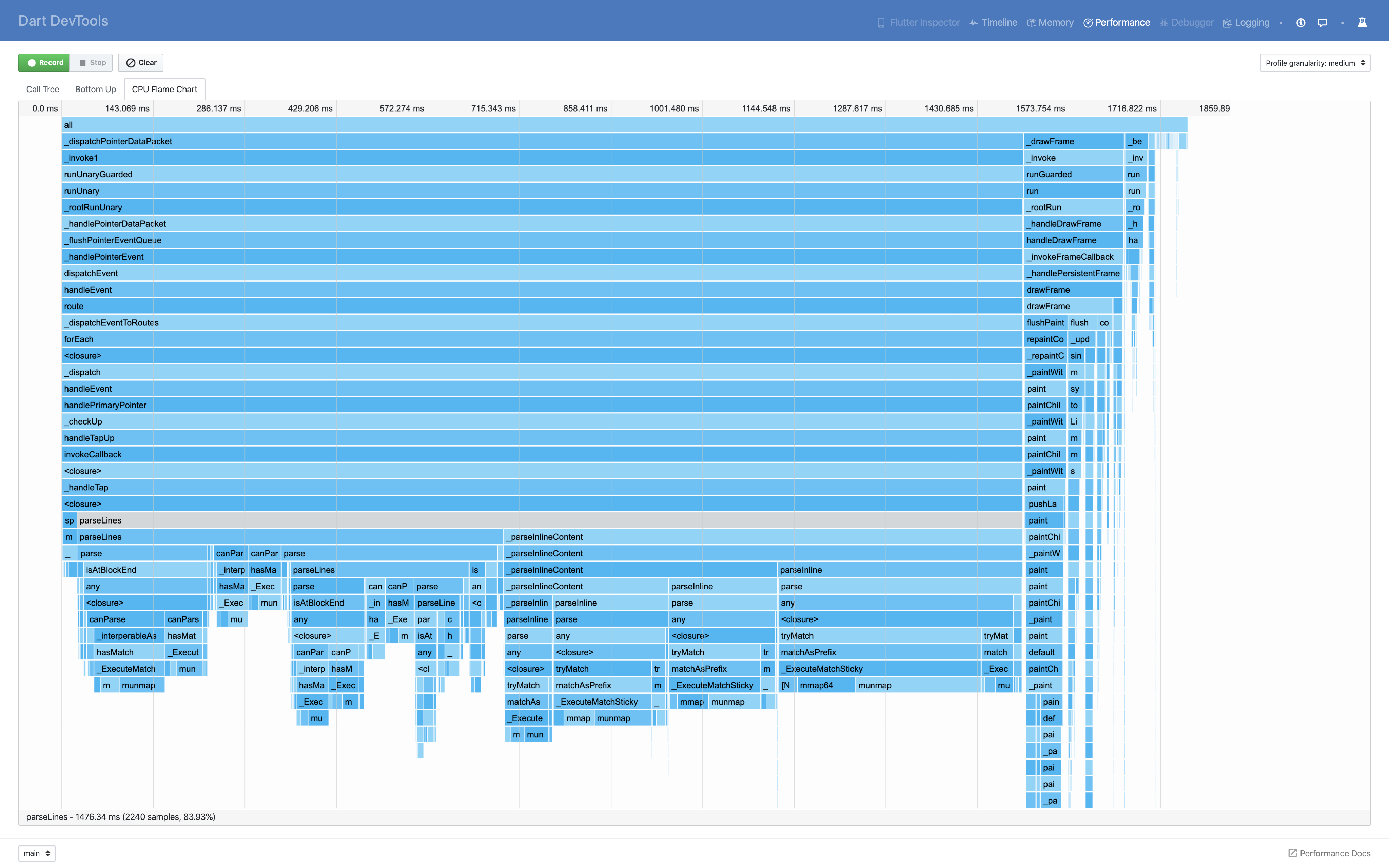 dart2native performance issue · Issue #39260 · dart-lang/sdk · GitHub