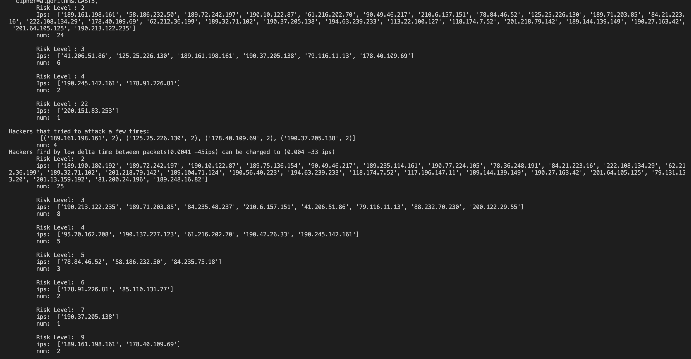 Github Idanmaman2 Syn Flood Detection