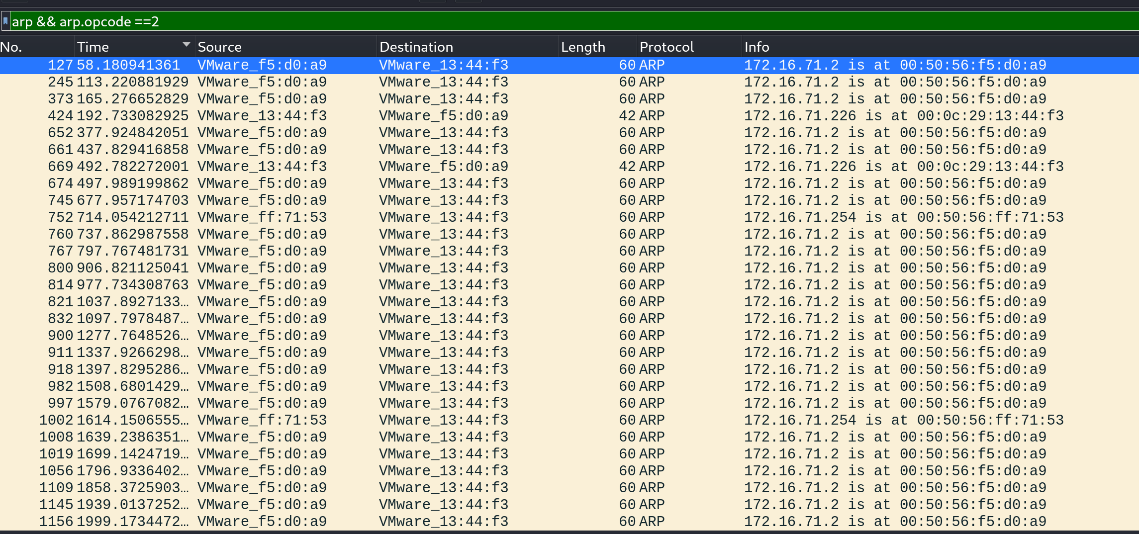 GitHub - adadHa/ARP_Spoofer