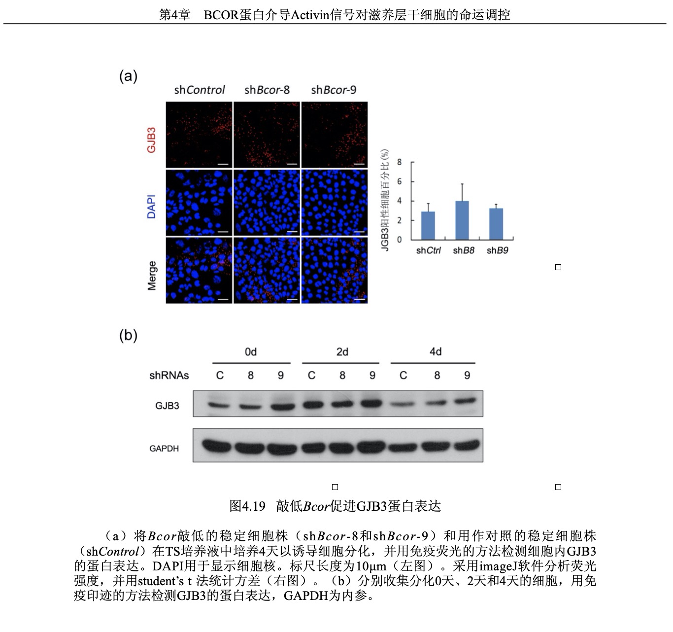 请问图注（或图解）应该怎么插入 · Issue #514 · tuna/thuthesis · GitHub
