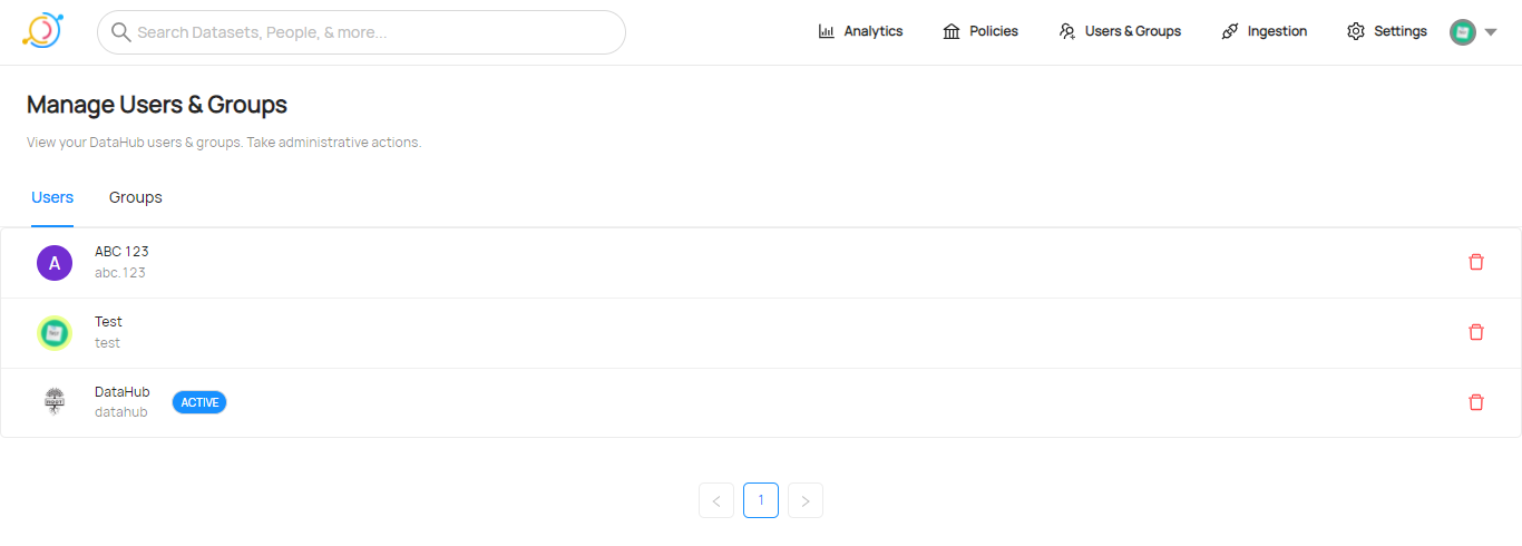 Wrong Active Status For User Who Has Logged In · Issue 4251 · Datahub Projectdatahub · Github