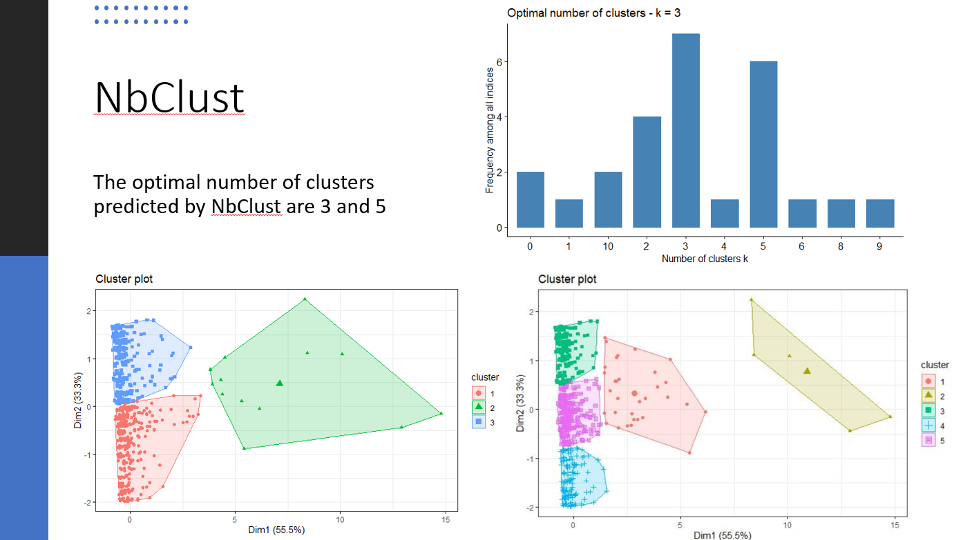 GitHub - Shikhar1705/Classification-of-Astronomical-light-Curve