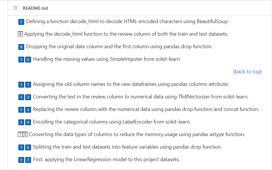 Gssoc23 Readme File Update · Issue 154 · Rakesh9100ml Project Drug 1171