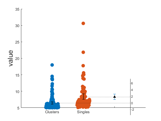 Bug In Web And Matlab Version · Issue 4 · Acclabdabest Matlab · Github 5010
