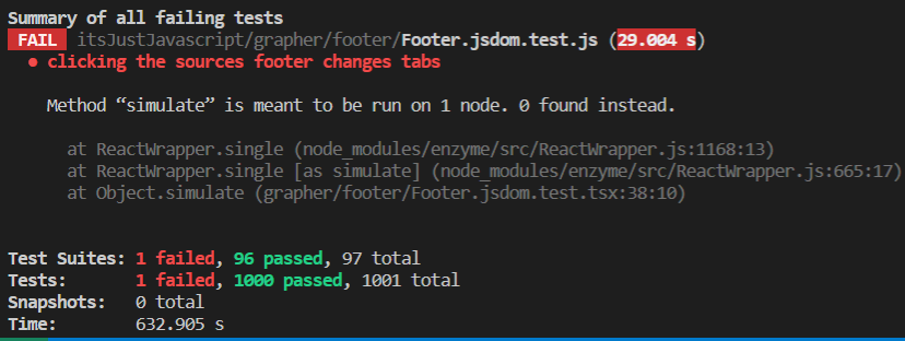 Remove Unit In Map Sparkline Tooltip Axis By Mahmoudhamdy02 · Pull Request 1523 · Owidowid